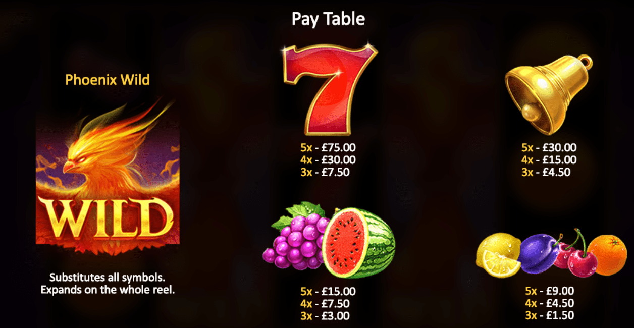 Phoenix Fire Slot - Play Online Bingo | Barbados Bingo